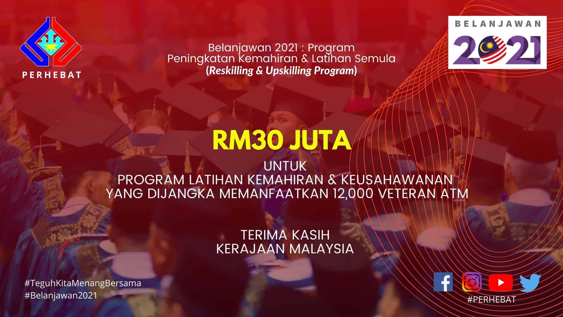 Perbadanan Hal Ehwal Bekas Angkatan Tentera – PERHEBAT