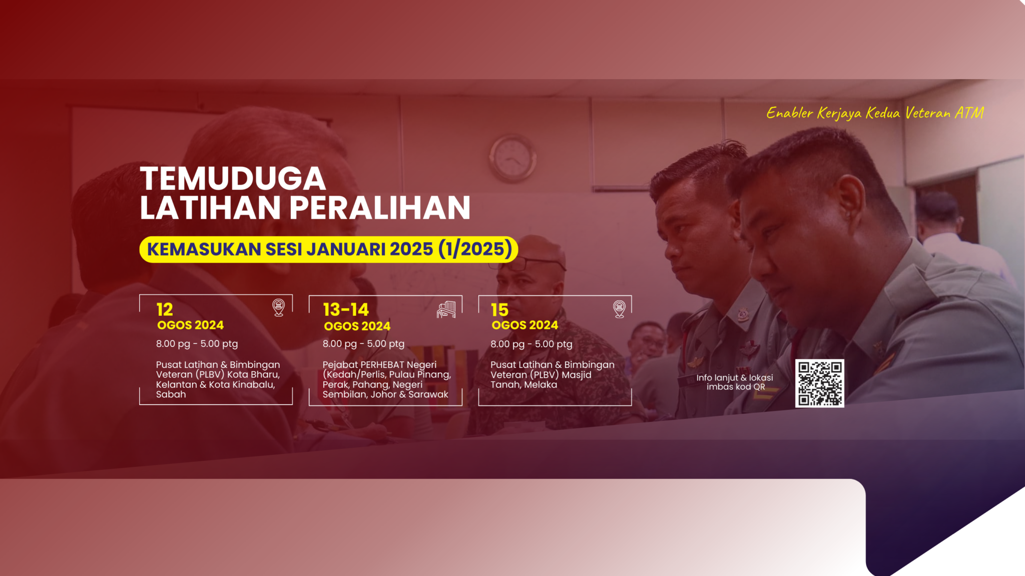 Perbadanan Hal Ehwal Bekas Angkatan Tentera – PERHEBAT